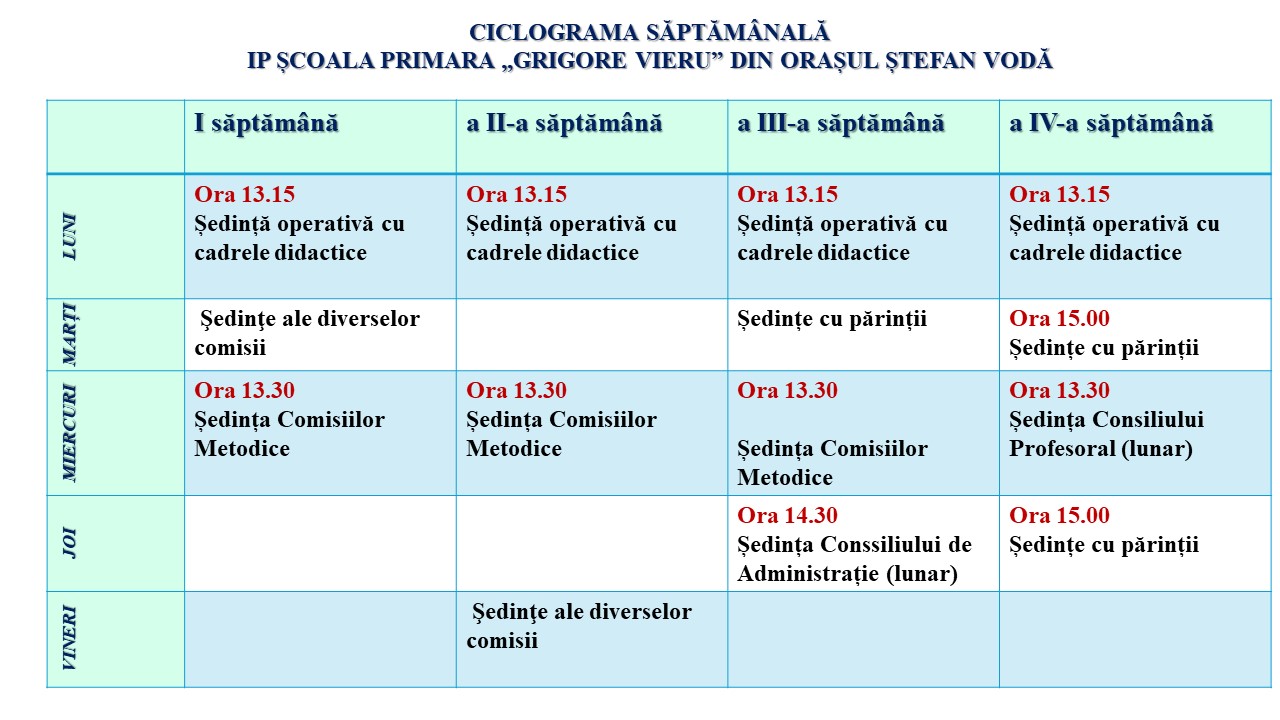 Ciclograma - Scoala Primara Stefan-Voda